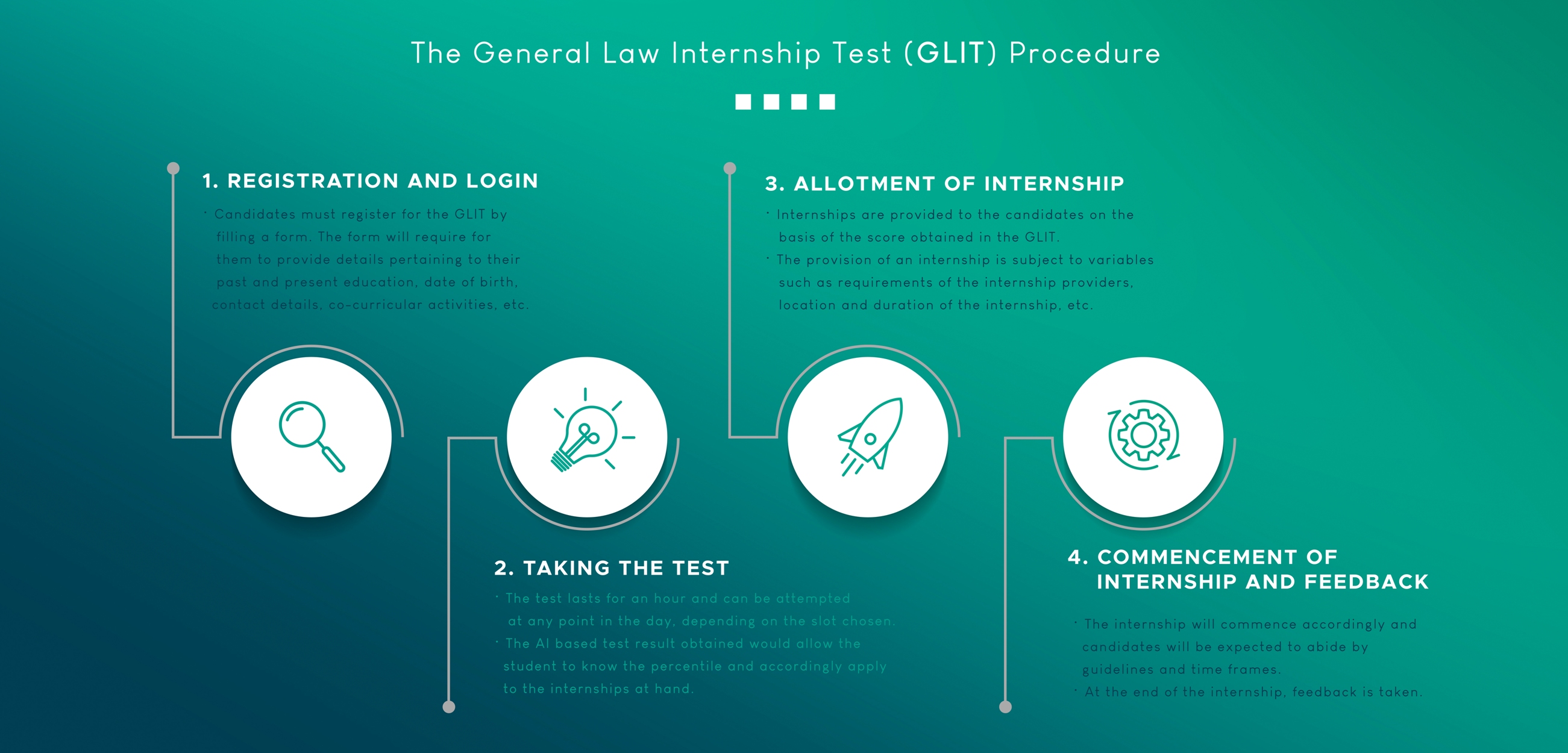 JRTC | General Law Internship Test